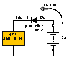 Basic Electronics 1A